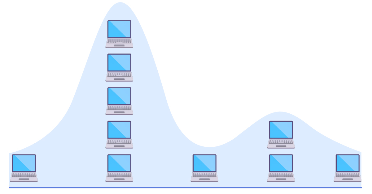 Maximizing AVD User Experience: A New Approach Maximizing AVD User Experience: A New Approach